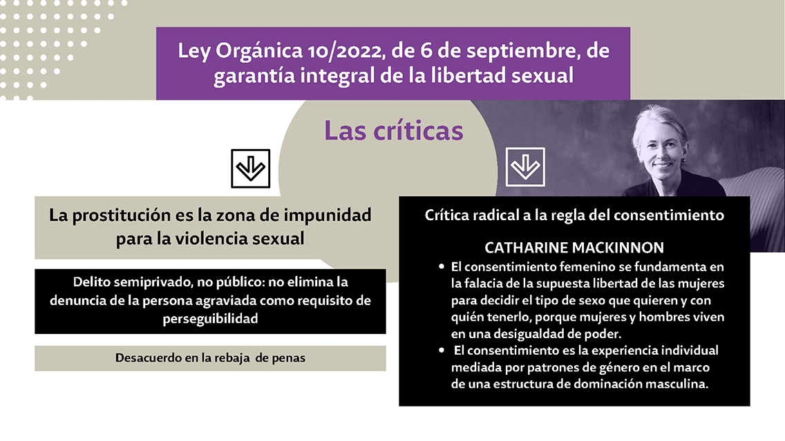 ¿cuál Es La Diferencia Entre Agresión Sexual Y Violación Descubre Las